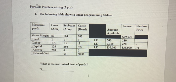 Solved Part III: Problem solving (2 pts.) 1. The following | Chegg.com