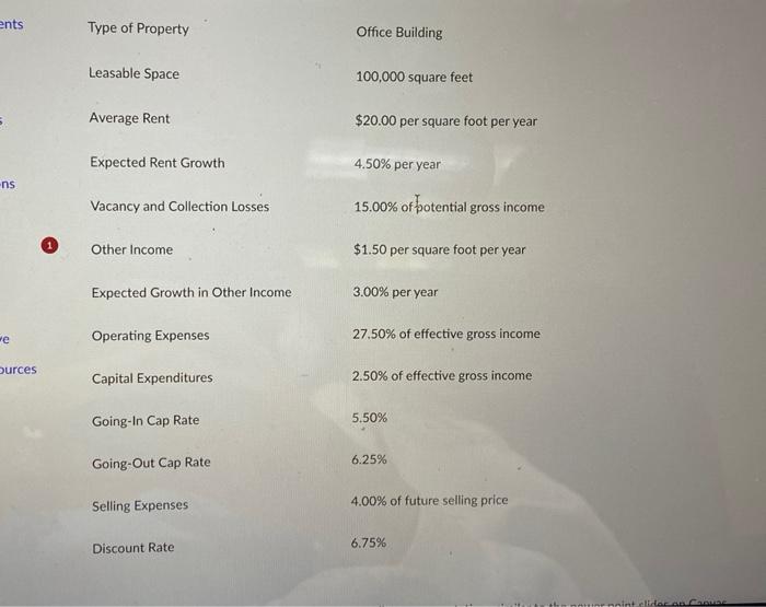 Solved Type of Property Office Building Leasable Space | Chegg.com