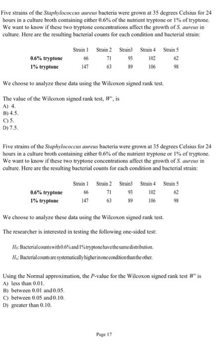 Solved Five Strains Of The Staphylococcus Aureus Bacteria