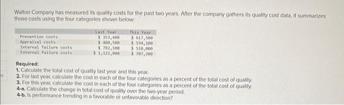 Solved Walton Company has measured its quality costs for the | Chegg.com
