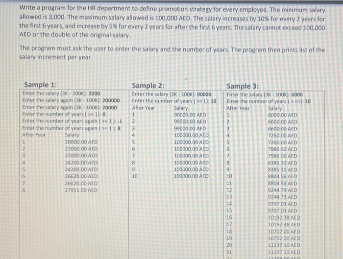 Solved Write a program that calculates and prints the bill | Chegg.com