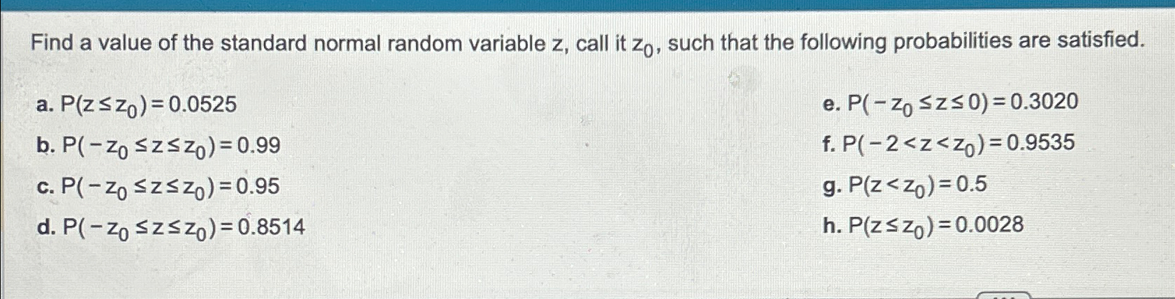 Solved Find a value of the standard normal random variable | Chegg.com
