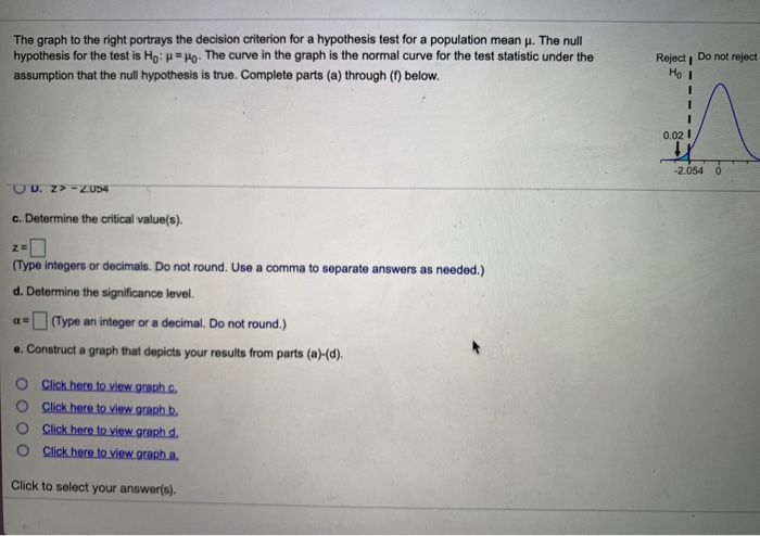 Solved The graph to the right portrays the decision | Chegg.com