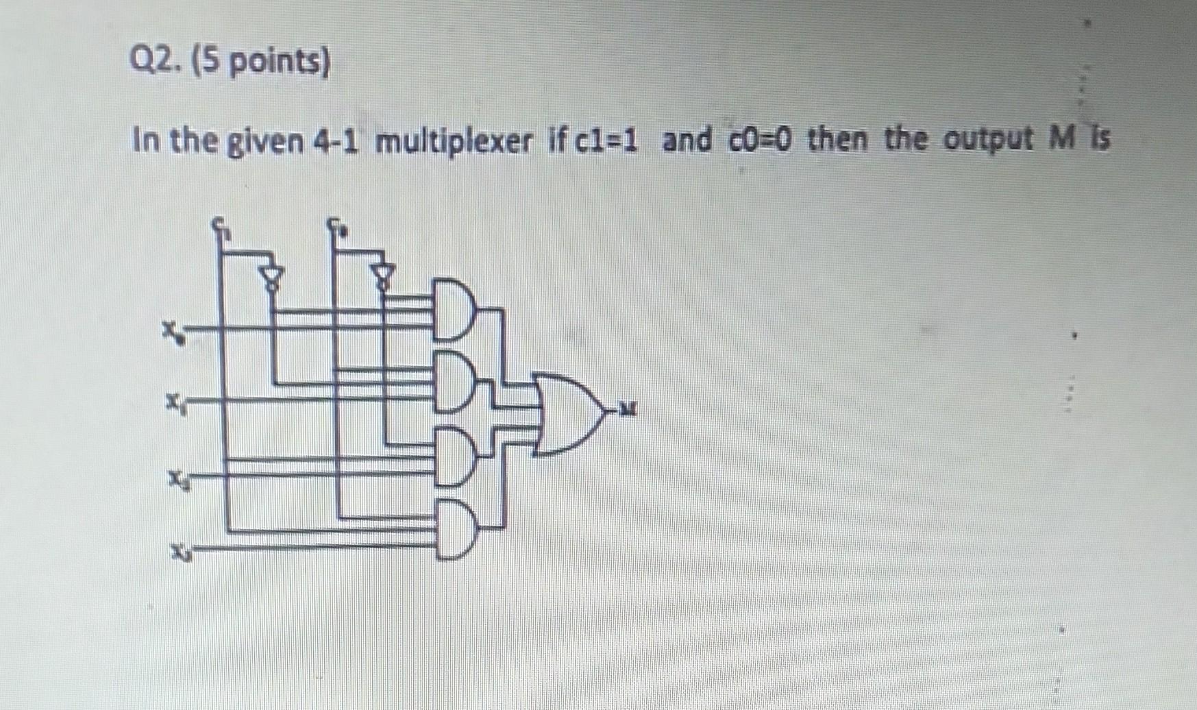 Solved In the given 4-1 multiplexer if c1=1 and c0=0 then | Chegg.com
