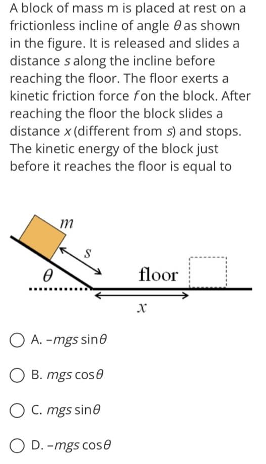 Solved A block of mass m ﻿is placed at rest on a | Chegg.com