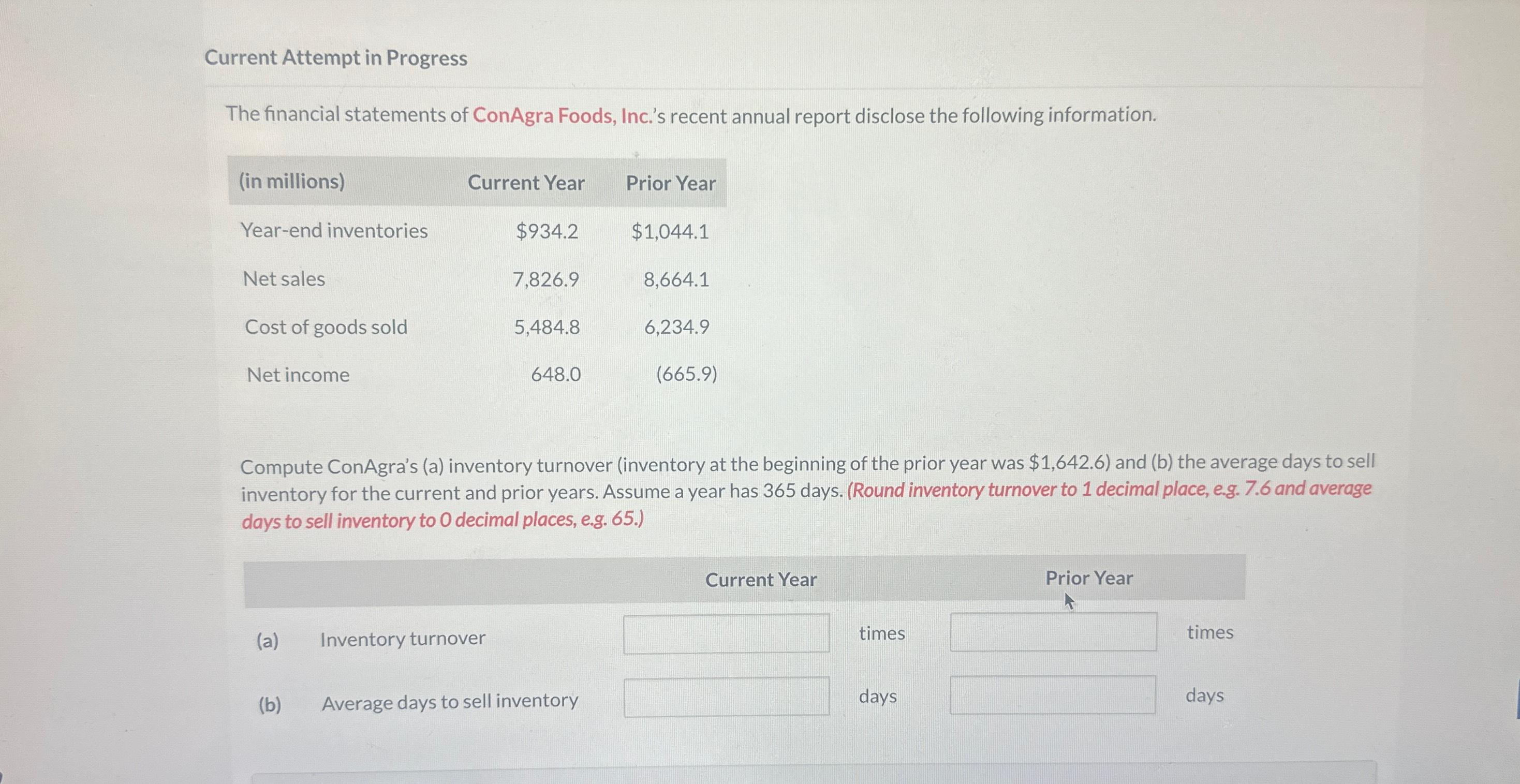 Solved Current Attempt in ProgressThe financial statements | Chegg.com