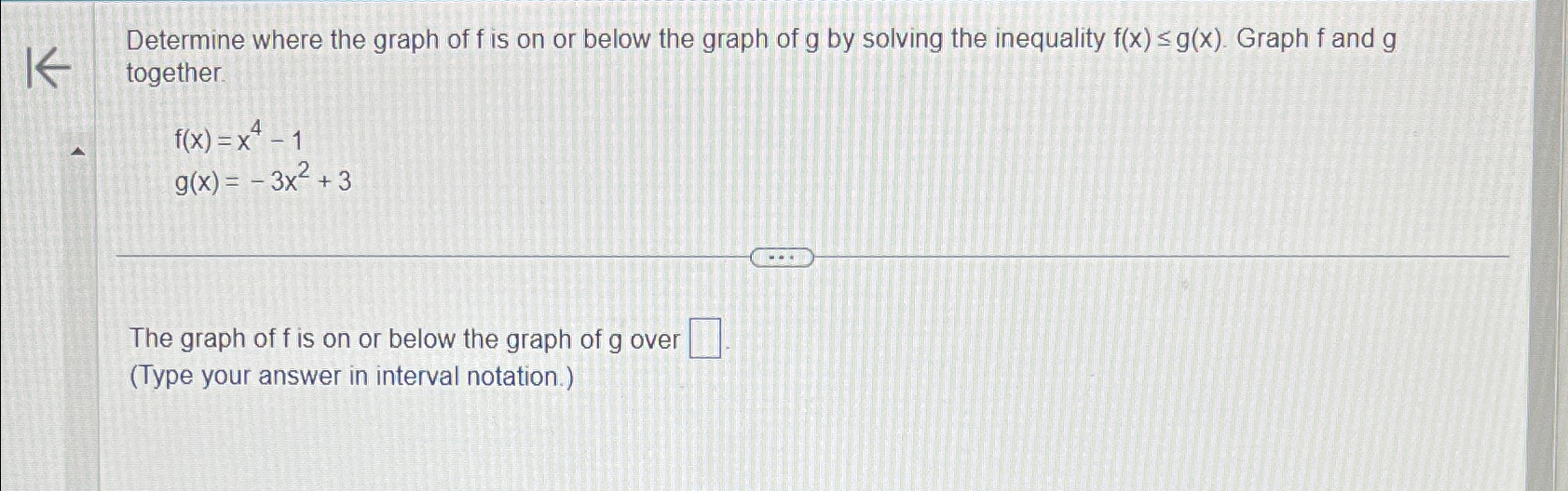 Solved Determine where the graph of f ﻿is on or below the | Chegg.com