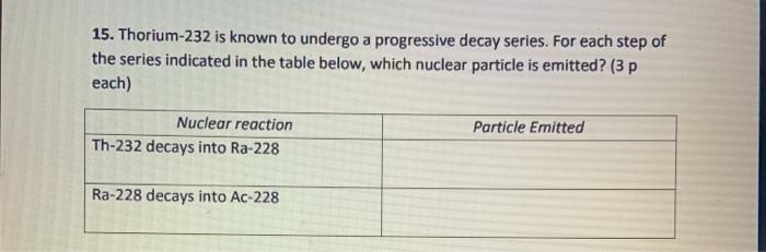 Solved 15. Thorium-232 is known to undergo a progressive | Chegg.com