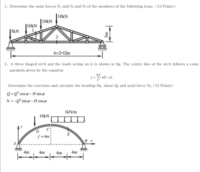 Solved 1. Determine the axial forces N, and Nz and N3 of the | Chegg.com