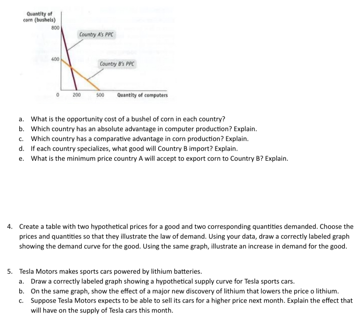 Solved 3. ﻿Refer to the graph below to answer the following | Chegg.com