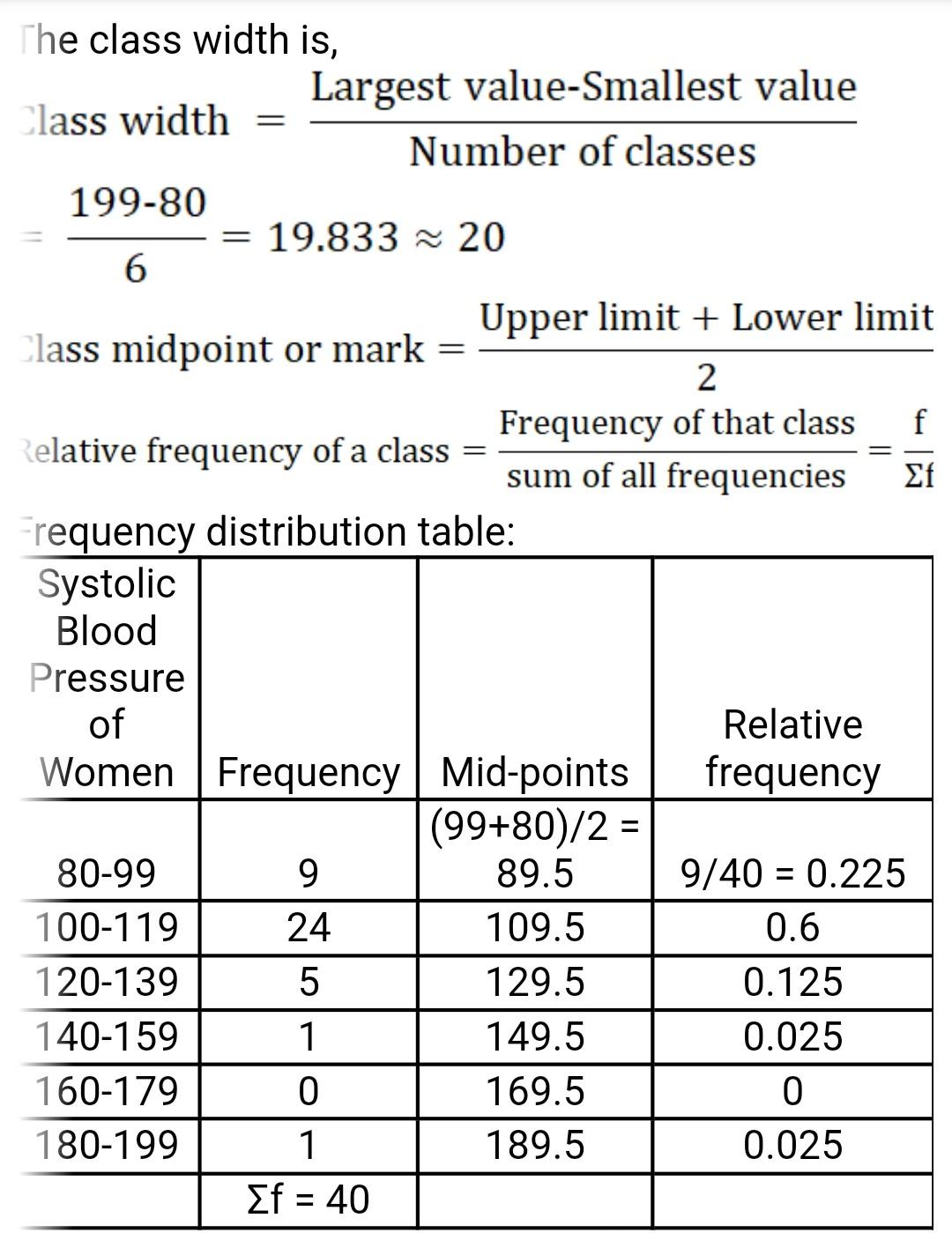 Solved he class width is, lass width = Number of classes | Chegg.com