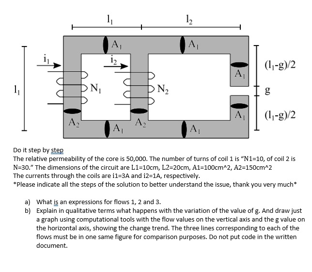 Solved Do it step by stepThe relative permeability of the | Chegg.com