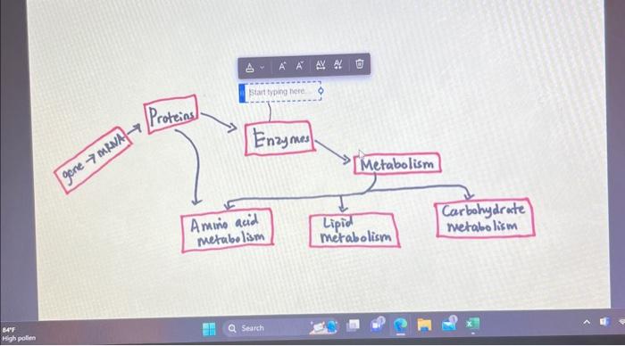 Download the PDF of the concept map found in this | Chegg.com