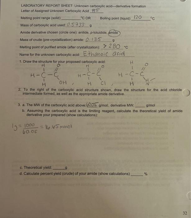 Solved LABORATORY REPORT SHEET: Unknown carboxylic | Chegg.com
