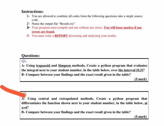 Solved Instructions: 1. You are allowed to combine all codes | Chegg.com
