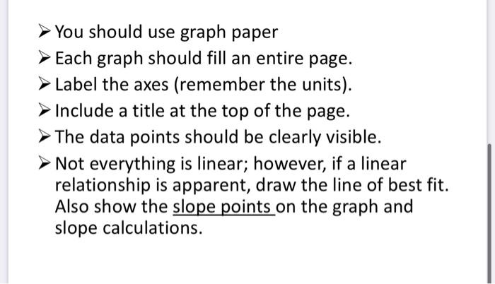 Solved 4. Data analysis a) Plot a graph of V versus I for R1 | Chegg.com