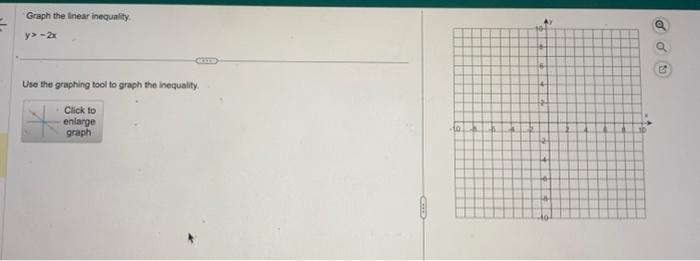 Solved Graph the linear inequality. y>−2x Use the graphing | Chegg.com