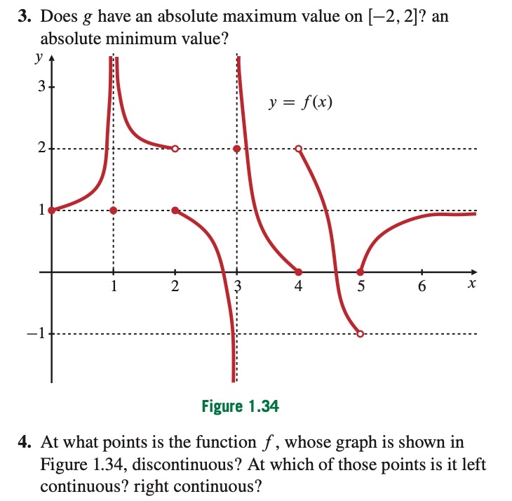 Solved Does g ﻿have an absolute maximum value on -2,2 ? ﻿an | Chegg.com