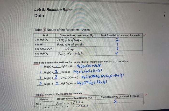 Solved Lab 8: Reaction Rates Data 1 Table 1 Nature of the | Chegg.com