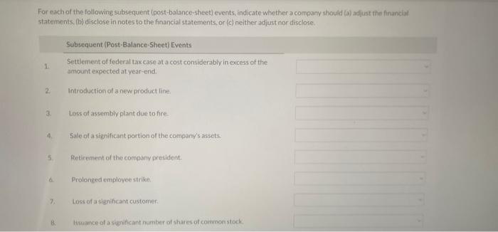 Solved For each of the following subsequent | Chegg.com