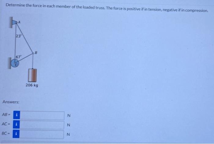 [Solved]: Determine the force in each member of the loaded