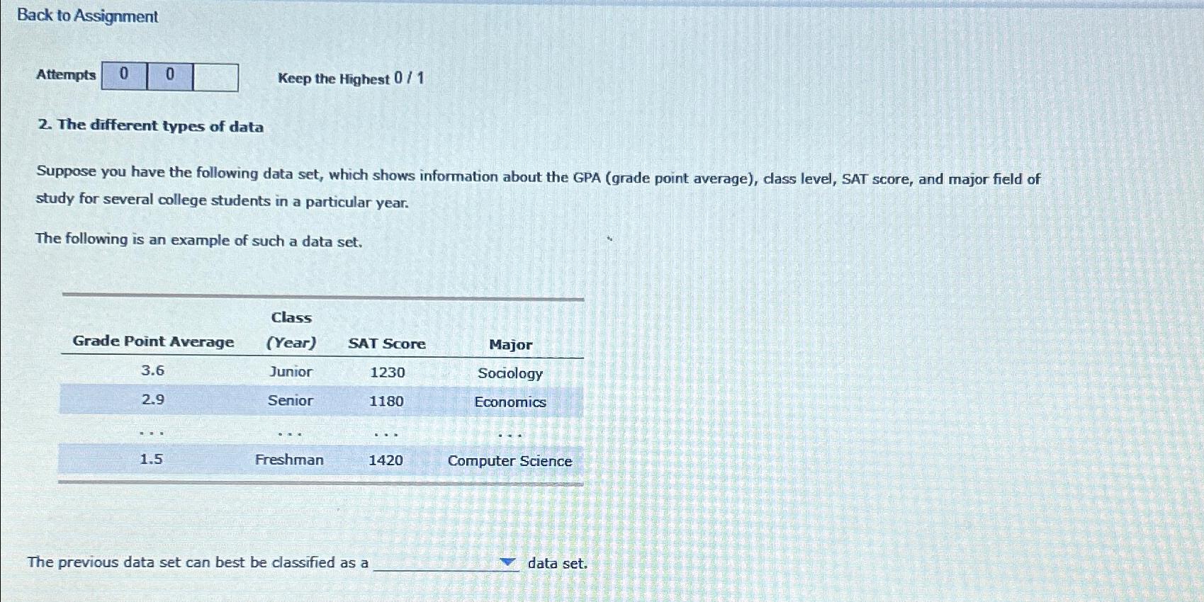 Solved Back to Assignment\\nAttempts\\n0\\n0\\nKeep the | Chegg.com