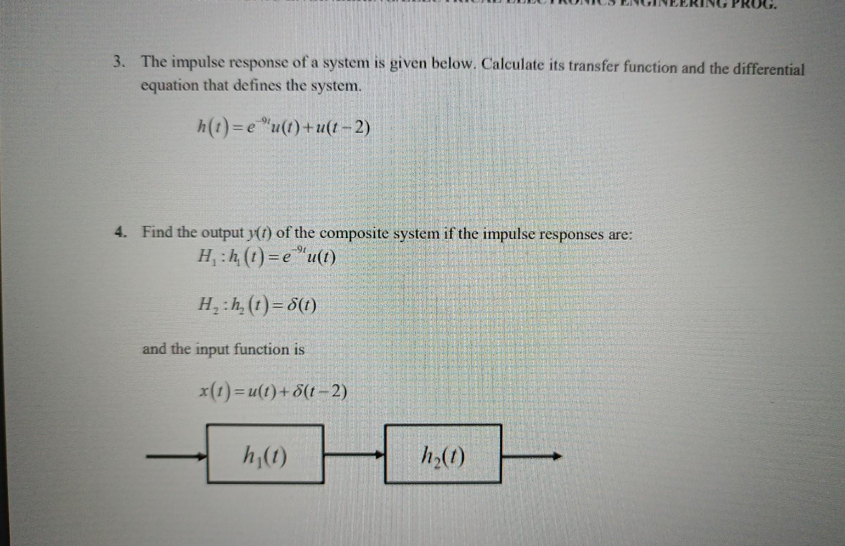 Solved 3. The impulse response of a system is given below. | Chegg.com