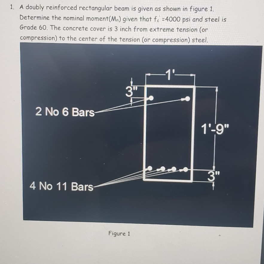 Solved 1. A doubly reinforced rectangular beam is given as | Chegg.com