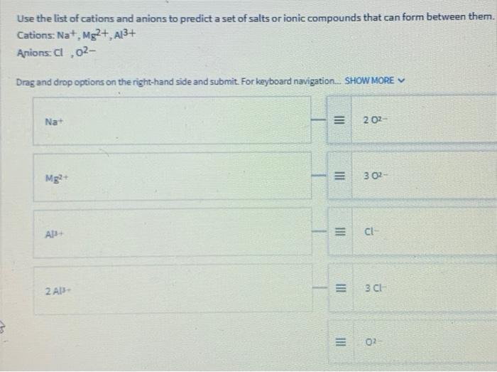 Solved Use the list of cations and anions to predict a set | Chegg.com