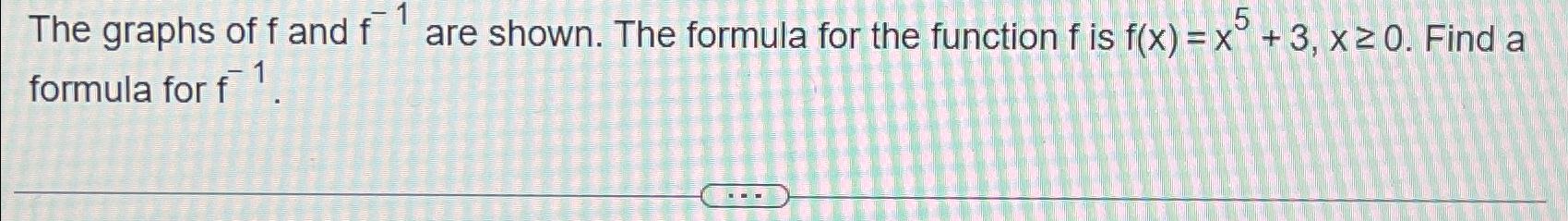 Solved The graphs of f ﻿and f-1 ﻿are shown. The formula for | Chegg.com