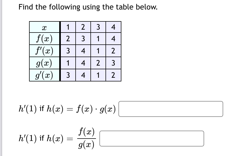 Solved Find the following using the table | Chegg.com