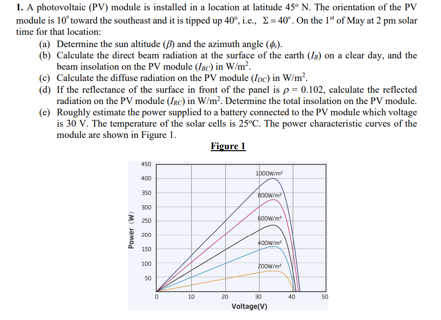 Solved A photovoltaic (PV) ﻿module is installed in a | Chegg.com