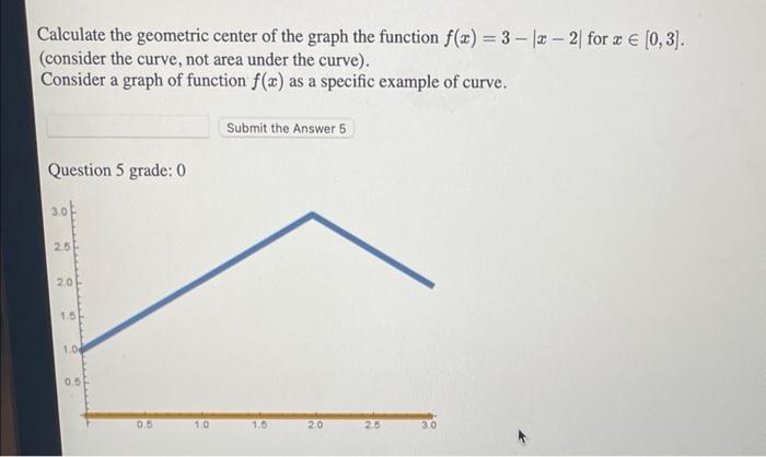 Solved Calculate the geometric center of the graph the | Chegg.com
