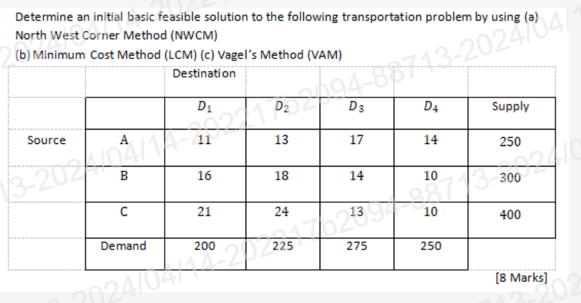 Solved Determine an initial basic feasible solution to the | Chegg.com