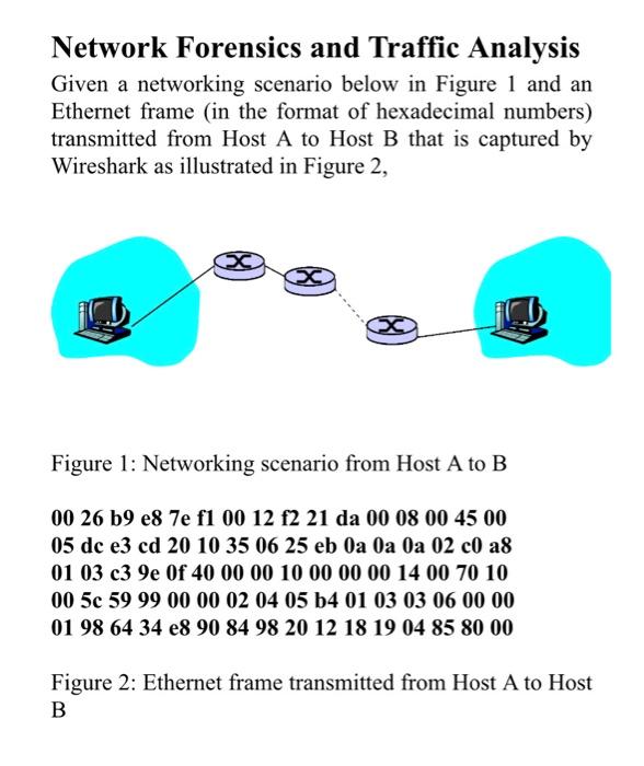 Solved Network Forensics And Traffic Analysis Given A