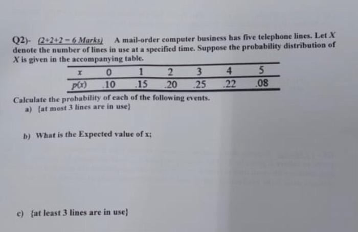 Solved Q2)- (2+2+2=6 Marks) A mail-order computer business | Chegg.com