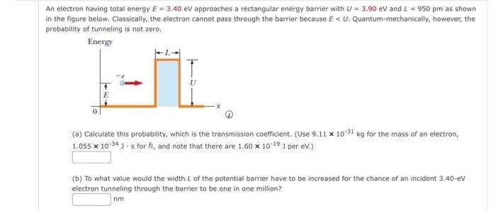 Solved An Electron Having Total Energy E 3 40 Ev