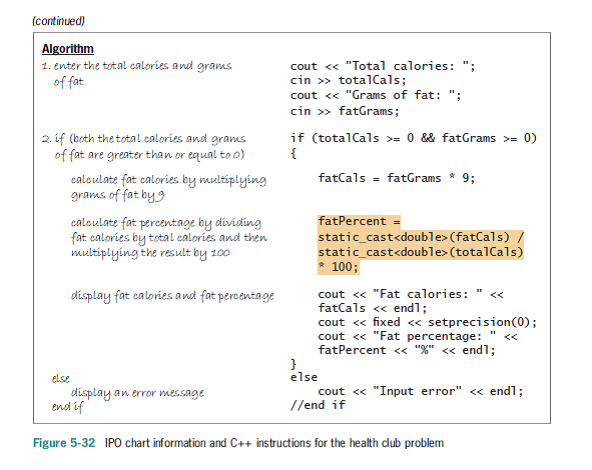 Allenton Water Department wants a program that calculates ... | Chegg.com