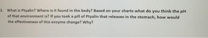 Solved 2. What is Ptyalin? Where is it found in the body? | Chegg.com
