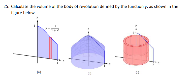 Solved Calculate the volume of the body of revolution | Chegg.com