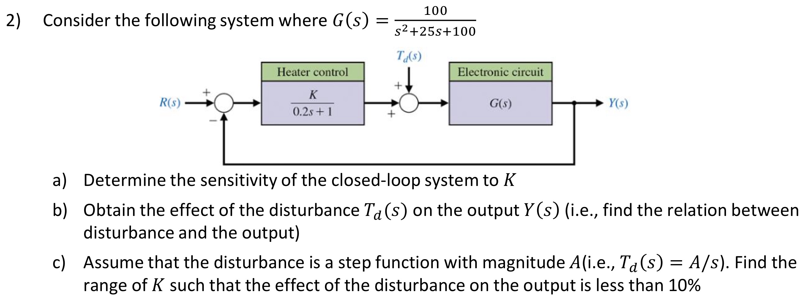Solved Consider the following system where | Chegg.com