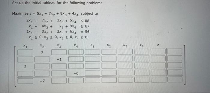 Solved Set up the initial tableau for the following problem: | Chegg.com