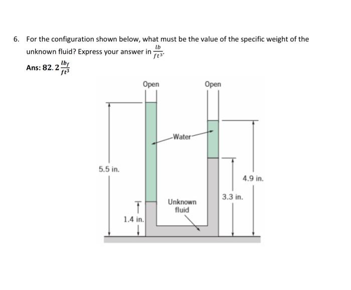 Solved 6. For the configuration shown below, what must be | Chegg.com