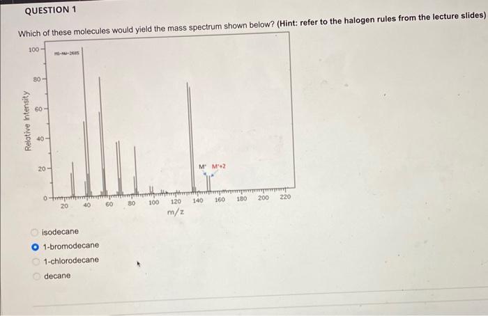 Solved QUESTION 1 Which of these molecules would yield the | Chegg.com