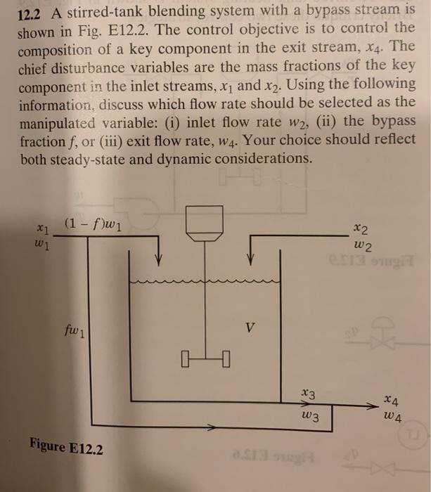 Solved 12.2 A stirred-tank blending system with a bypass | Chegg.com