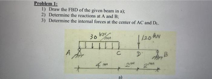Solved Problem 1: 1) Draw the FBD of the given beam in a); | Chegg.com