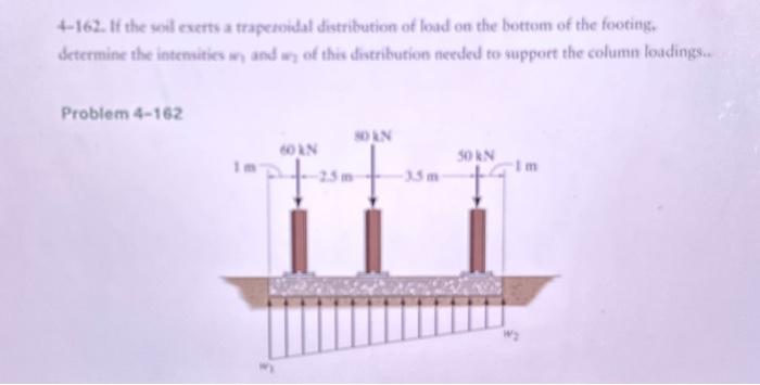Solved 4-162. If the soil exerts a trapezoidal distribution | Chegg.com