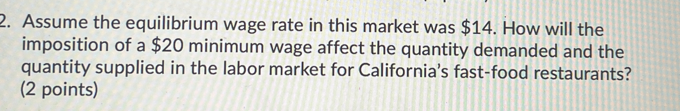 Solved Assume the equilibrium wage rate in this market was | Chegg.com