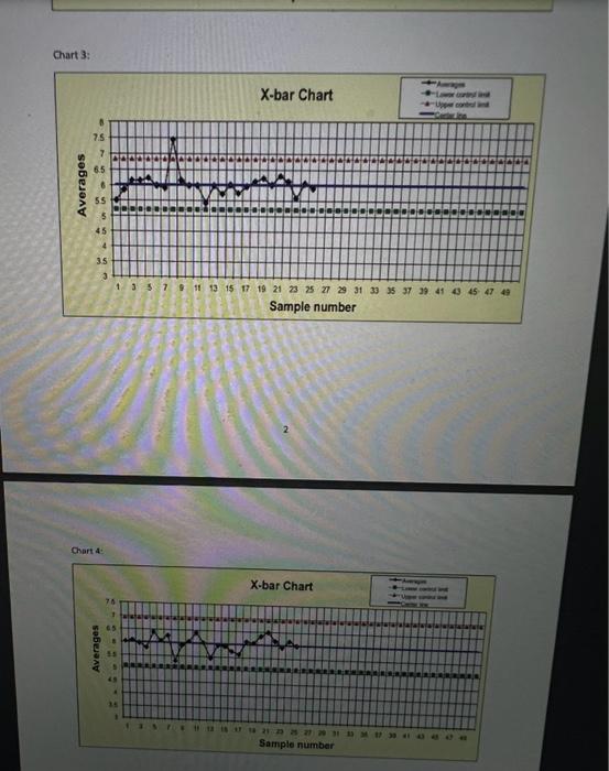 Solved In this problem, you are provided with the following | Chegg.com