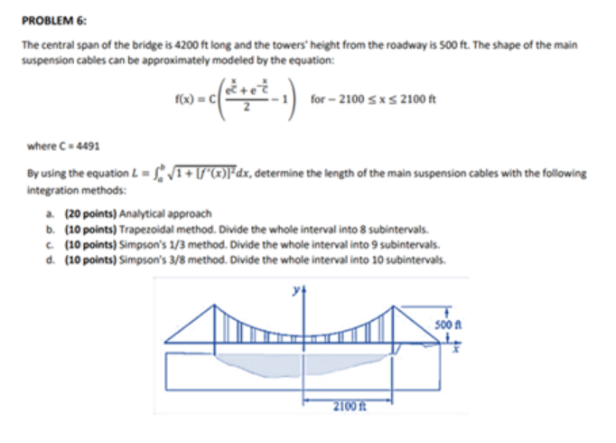 Solved PROBLEM 6:The central span of the bridge is 4200ft | Chegg.com